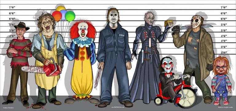 Modern Monsters Panoramic – Bob The Artist